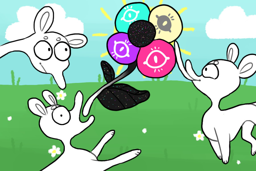 View topic - inch resting - Chicken Smoothie