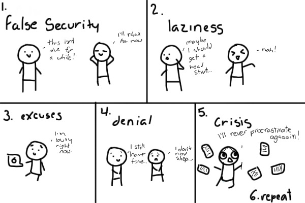 View topic - Stages of Procrastination - Chicken Smoothie